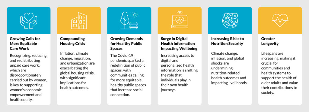 Six Trends Shaping the Future of Health Equity - Dalberg